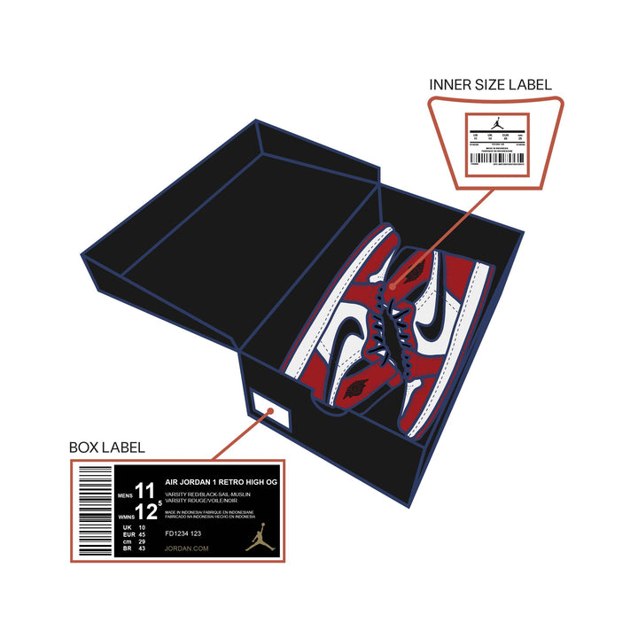 Consignment – SNEAKER SURGE